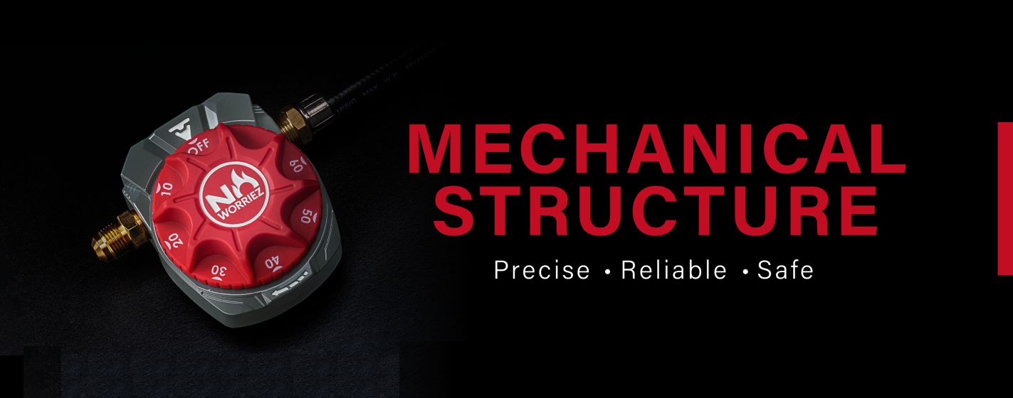 Gas Timer, Gas Grills Shut Off Timer, Propane Accessories – No Worriez ...