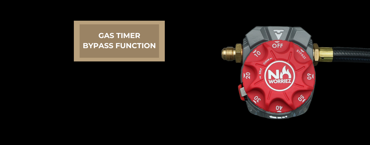 Gas Timer, Gas Grills Shut Off Timer, Propane Accessories – No Worriez ...